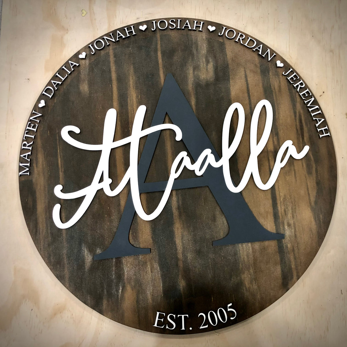 Home – Faithfully Made